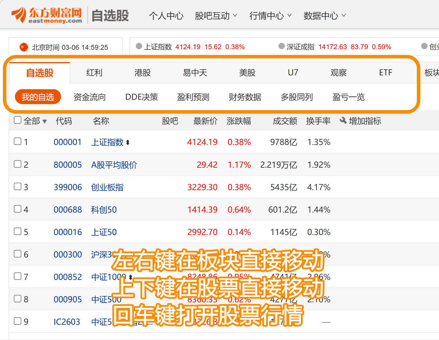 东方财富自选股快捷键切换